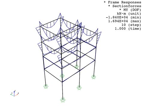 Visualization Opstool 1019 Documentation