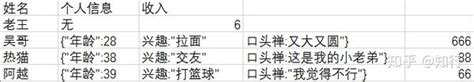 pandas read csv各种报错解决办法 知乎