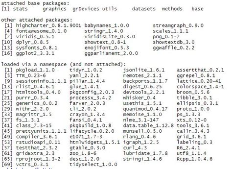 R Highcharter Dependency Wheel Not Showing Up Stack Overflow