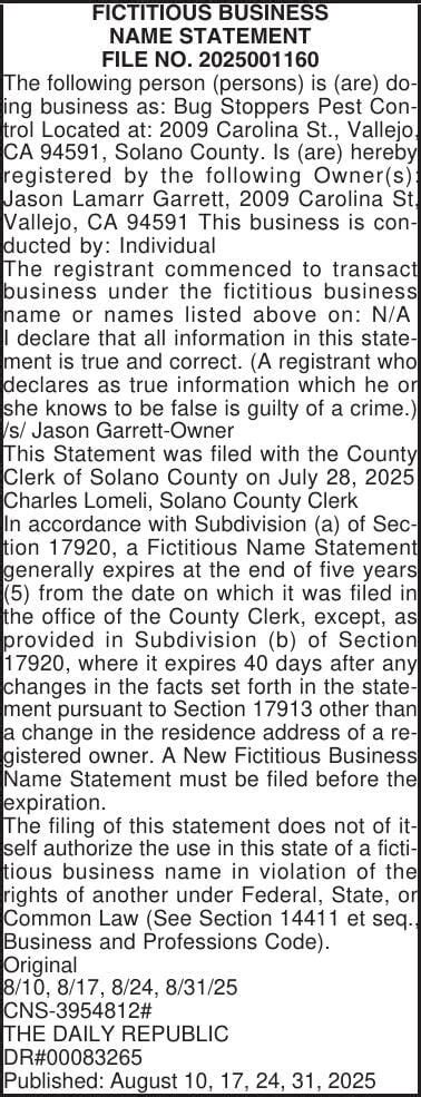 Fictitious Business Name Statement File Public Notices