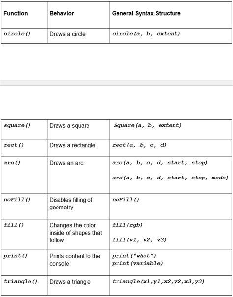 Solved Plz Make Sure Your Answers Are Correct The Chegg