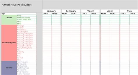 Annual Household Budget Template Easy To Use Excel Spreadsheet