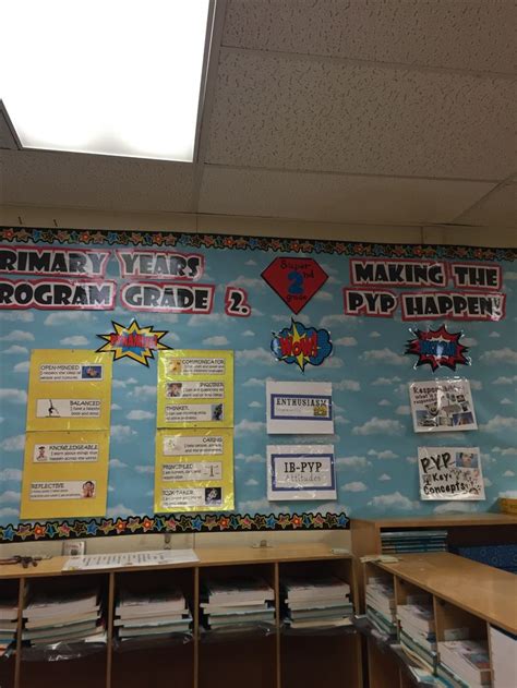 Pyp Bulletin Board Ib Pyp Broadway Shows 2nd Grade