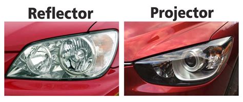 Projector Beam Vs Reflector At John Richard Blog