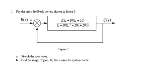 solved 1 for the unity feedback system shown in figure 1