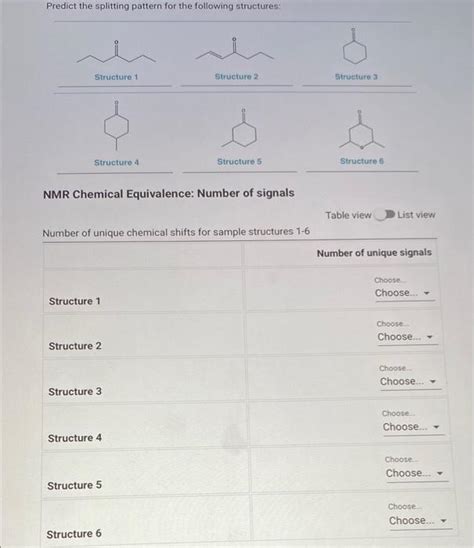 Solved Predict The Splitting Pattern For The Following Chegg