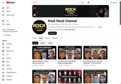 Investor Dashboard Lithium Universe Asx Lu7