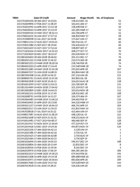 Payment Details Pdf Labor Relations Employee Relations