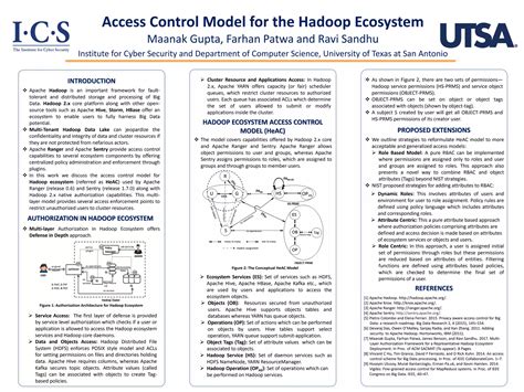 Access Control Model In Hadoop Ppt