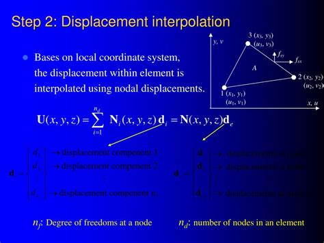 Ppt The F Inite Element Method A Practical Course Powerpoint Presentation Id723192