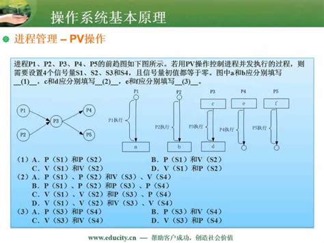 三、操作系统 csdn博客
