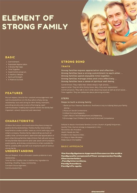 Shanmathi S On Linkedin Snsinstitutions Snsdesignthinkers