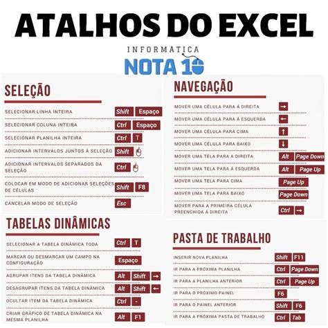 Atalhos Do Excel Noções De Informática Informática Educação