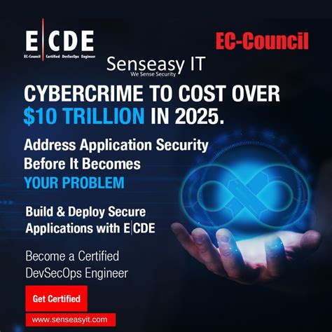 Senseasy It On Linkedin Secureapplications Devsecopsguardian