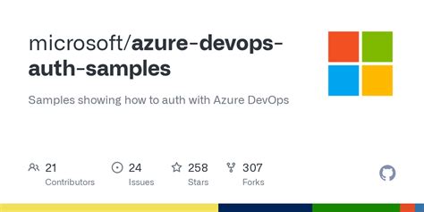 Azure Devops Auth Samples Index Html At Master Microsoft Azure Devops Auth Samples GitHub