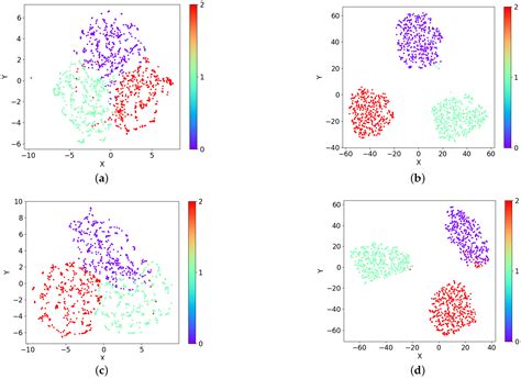 Unsupervised Radar Target Detection Under Complex Clutter Background