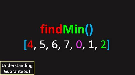 Can You Find The Minimum Number Leetcode 153 Find Minimum In Rotated