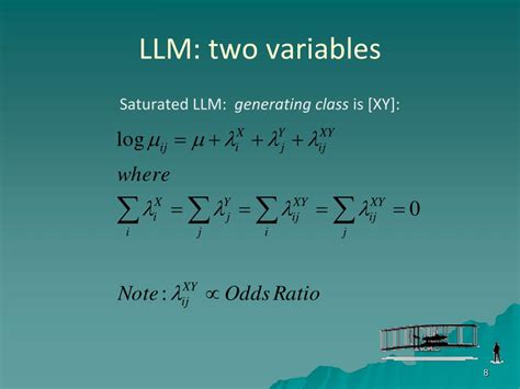 Ppt The Multigraph For Loglinear Models Powerpoint Presentation Free Download Id1707290