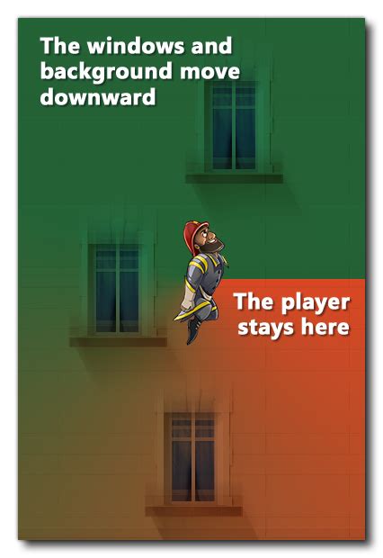 Make Your Own Infinite Platformer Part GameMaker