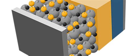 전고체 배터리solid State Batteries의 안전한 테스트 Weiss Technik