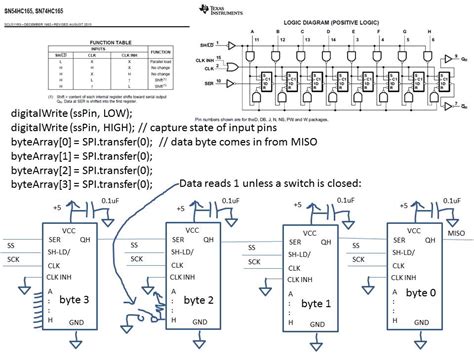 What S The Best Digital Inputs Expansion Practice LEDs And Multiplexing Arduino Forum