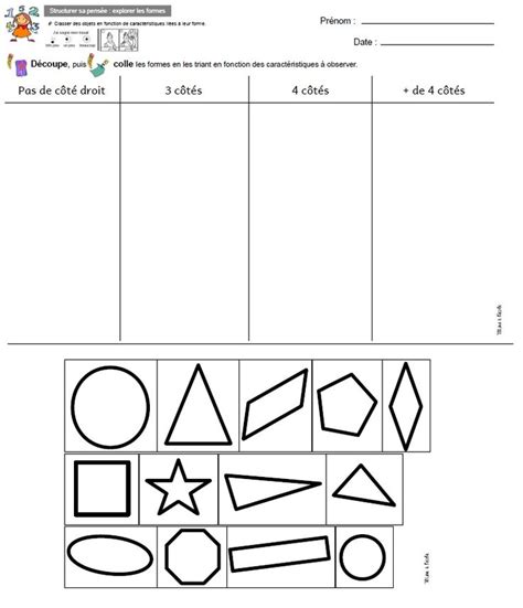 Tracer Les Formes Géométriques Gs Eimiz