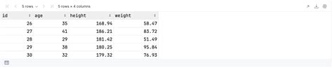 Enhanced Column Selection Dsl In Kotlin Dataframe The Kotlin Blog