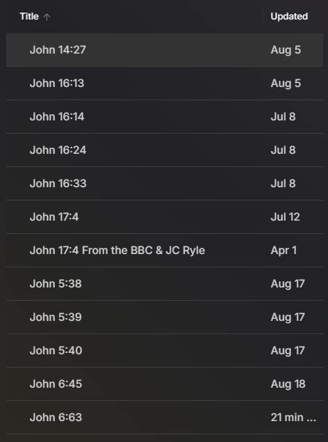 Some Of My Notes Are Not Sorting Correctly Numbers Are Being Treated