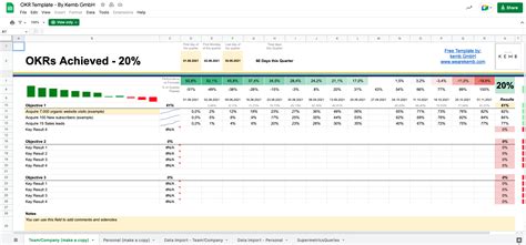11 Free OKR Templates In Excel Word And ClickUp