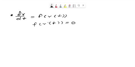 Solved 267 Points The Graph Of The Function Fz Is The Horizontal