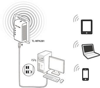 How Do I Configure The Wireless Settings On The Powerline Extender If There Is No Wps Button On