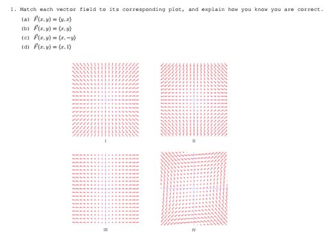 Solved Match Each Vector Field To Its Corresponding Plot Chegg Com