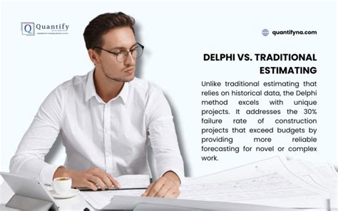 Delphi Method Expert Guide For Precise Estimating