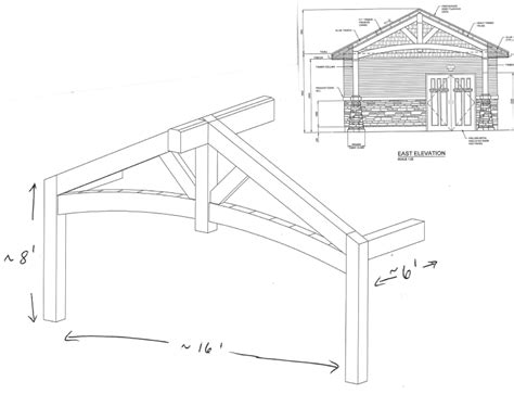 Commercial Builder Resources For Log And Timberframe