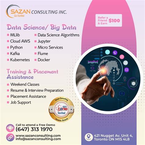 Maaya Chinthalapatti On Linkedin Bigdata Dataanalytics Datascientist Bigdataanalytics