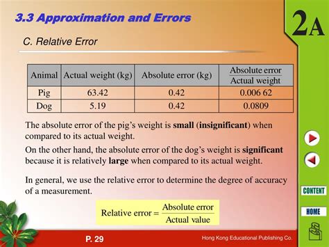 ppt approximation and errors powerpoint presentation free download