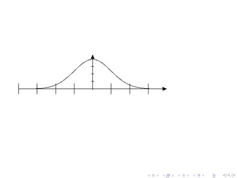 Errors When Compiling Pgftikz Generated By Geogebra Tex Latex