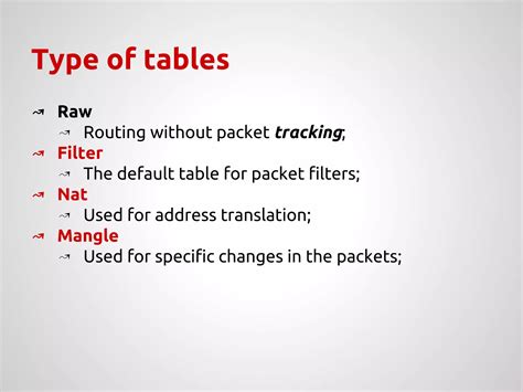 NAT And Firewall Presentation How Setup A Nice Firewall PDF Computer Networking Computing