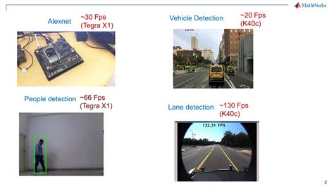 developing and deploying deep learning based computer vision systems