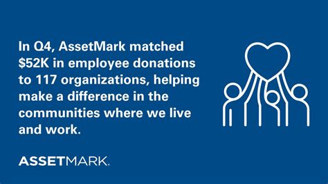 Assetmark On Linkedin Assetmarkcares Community Philanthropy