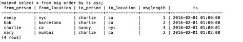 postgresql in sql how to select previous rows based on the current