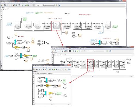 model of single phase with distributed parameters in matlab simulink