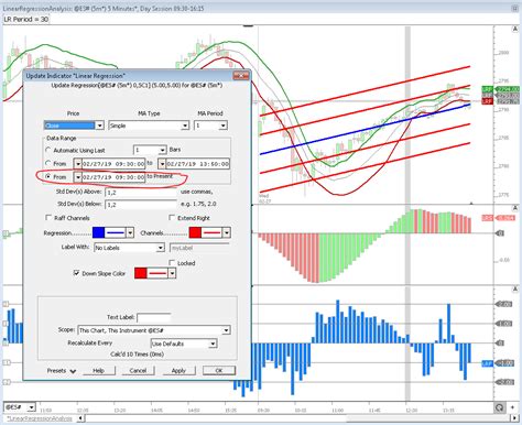 Linear Regression Token Linn Software