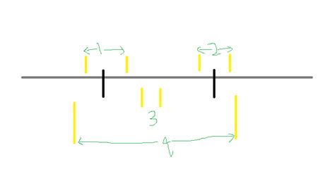 Mysql Sql Check Availability Stack Overflow