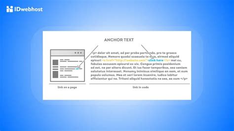 Perbedaan Anchor Text Vs Hyperlink Elemen Dan Cara Kerjanya