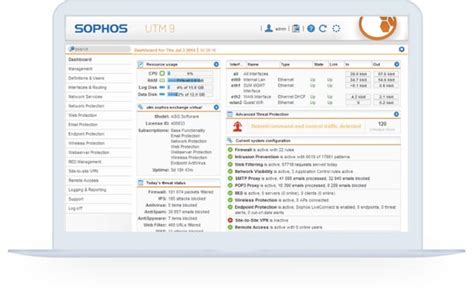 Unified Threat Management Sophos Utm Appliances