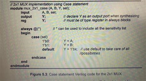 Solved 1 Modify The 4x1 Mux Implementation Of Figure 53