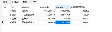 Sql中根据经纬度计算两点之间的直线距离在sql语句中计算距离的方法 Csdn博客
