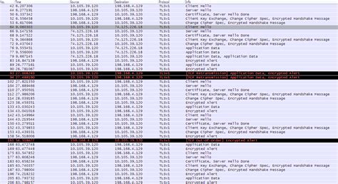Updatelistitems Create Item In List 2 From List 1 SharePoint Designer 2010 Using Create Item