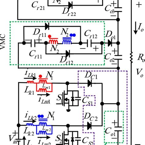 Multiphase Constant On Time Current Mode Structure Based On Pulse
